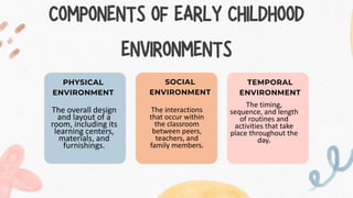2. ORGANIZING THE ENVIRONMENT CHILD GUIDANCE JELLY MAE GALARRITA.pptx