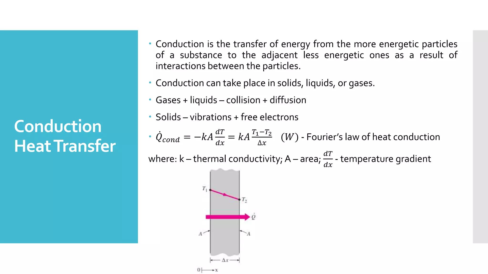 2. Basic concepts and laws of heat transfer analysis.pptx | Physics | Science