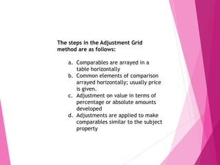 2.1 Market-Data-Approach.pptx
