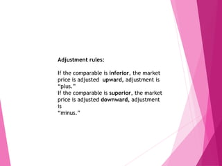 2.1 Market-Data-Approach.pptx