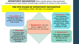 2. Opportunity Recognition.pptx | Business Administration | Business