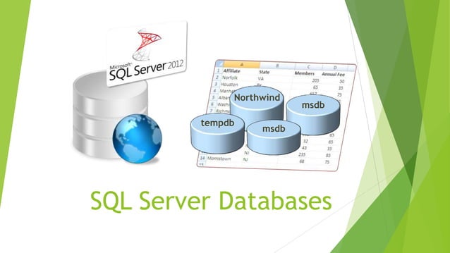 2. Introduction-to-MSSQL-Server.pptx