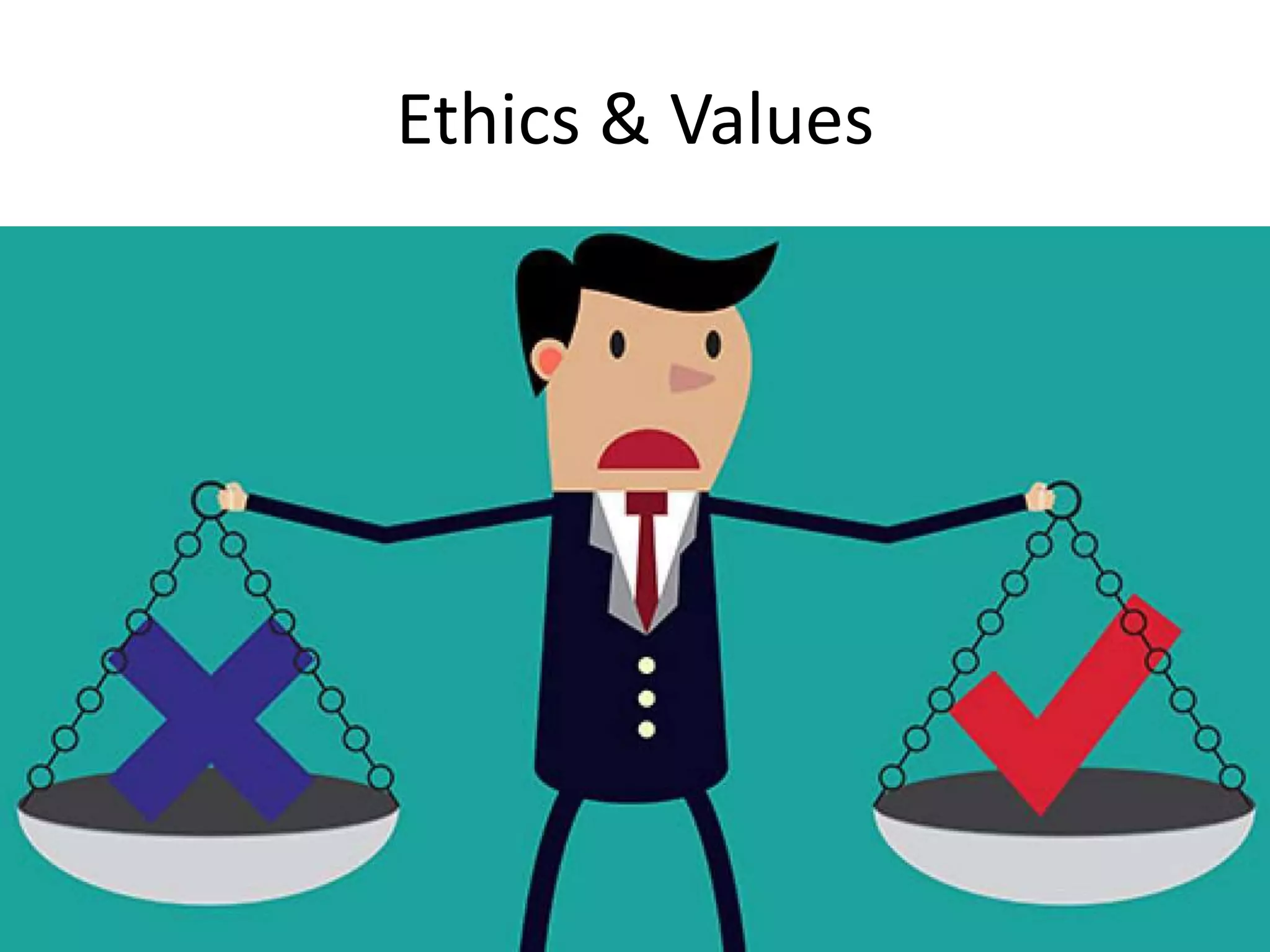 Ethics & Values | PPT