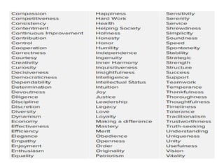 Ethics & Values | PPT