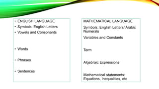 2.1._mathematics_as_a_language.pptx