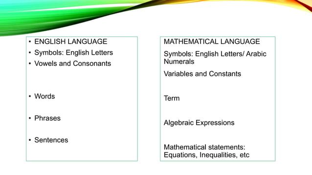 2.1._mathematics_as_a_language.pptx