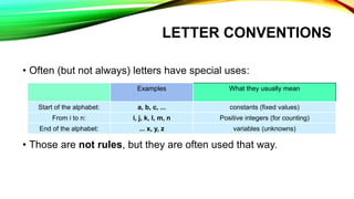 2.1._mathematics_as_a_language.pptx