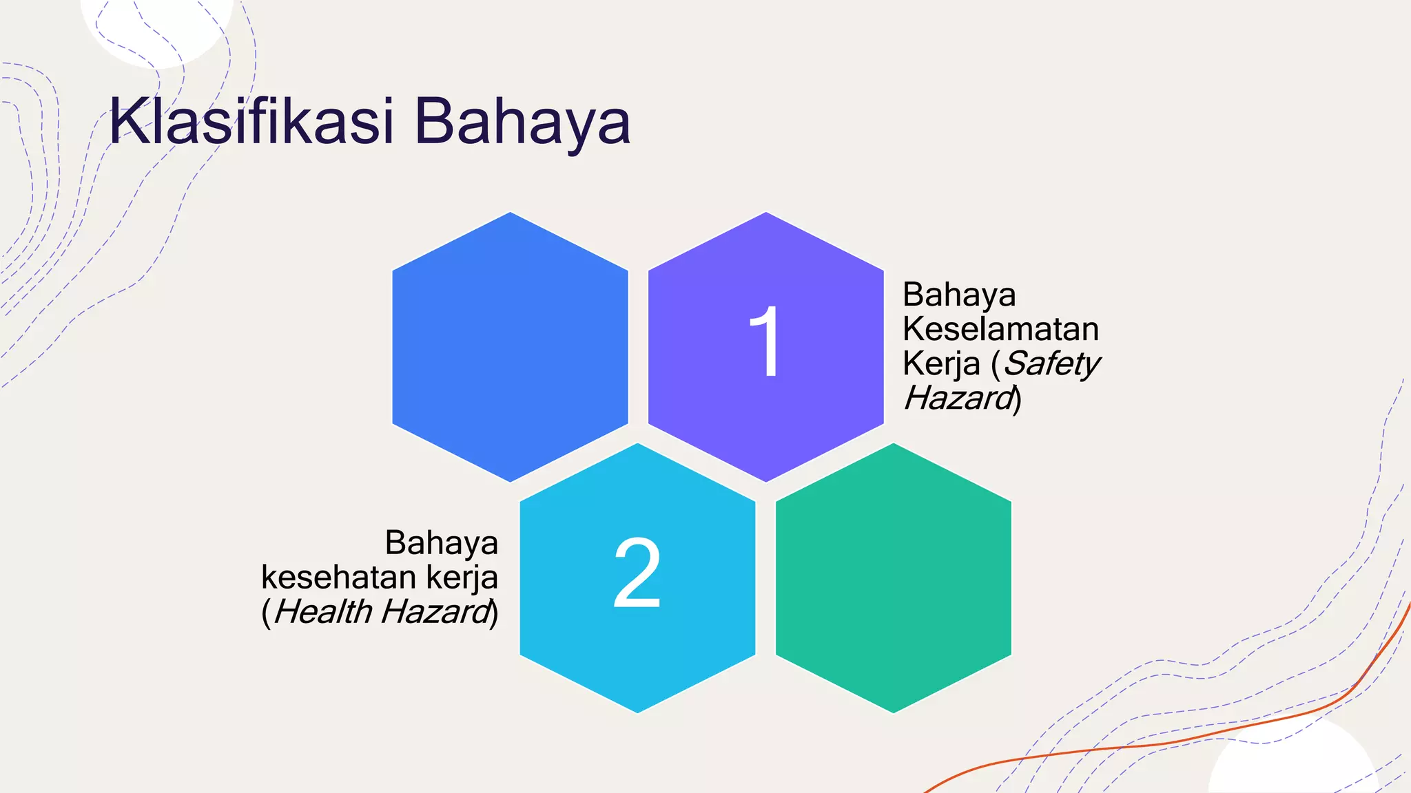 2. Bahaya dan Risiko Tempat Kerja.pptx