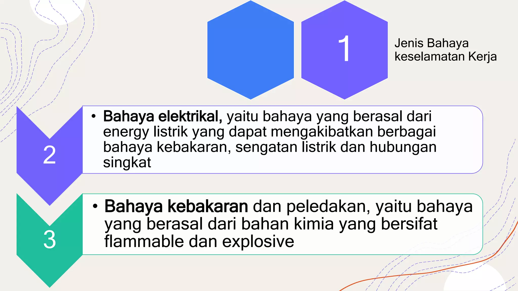 2. Bahaya dan Risiko Tempat Kerja.pptx