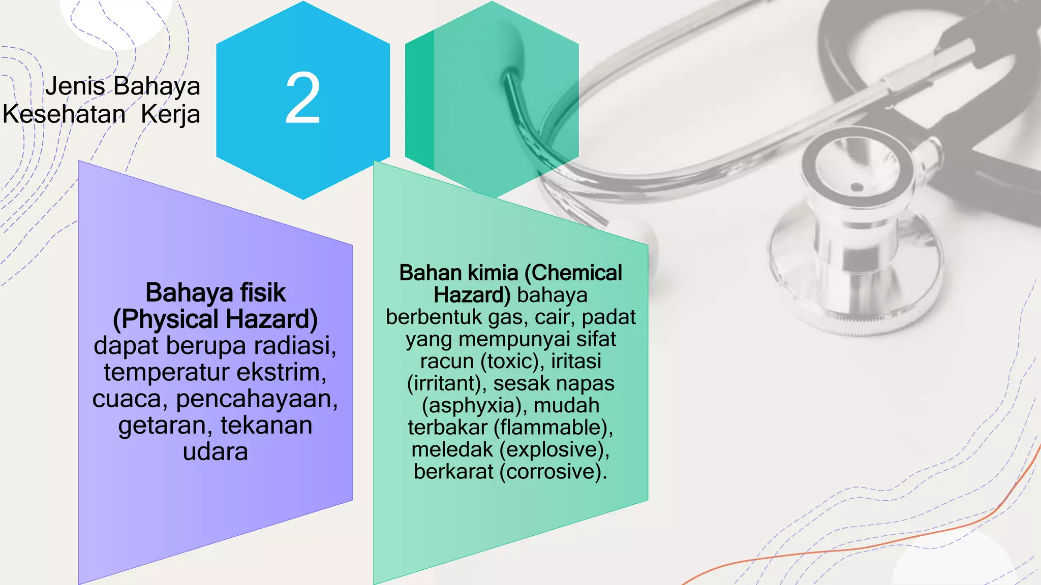 2. Bahaya dan Risiko Tempat Kerja.pptx