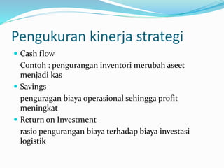 2. Strategi dan Perencanaan SCM.pptx