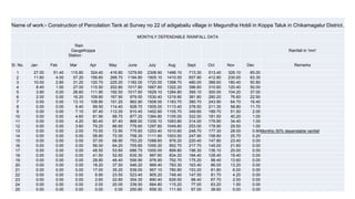 2.MI TANK DESIGN PPT.pptx