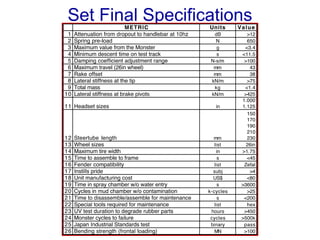 2.1 Product_Specifications.ppt