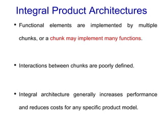 2.2 Product-architecture.ppt