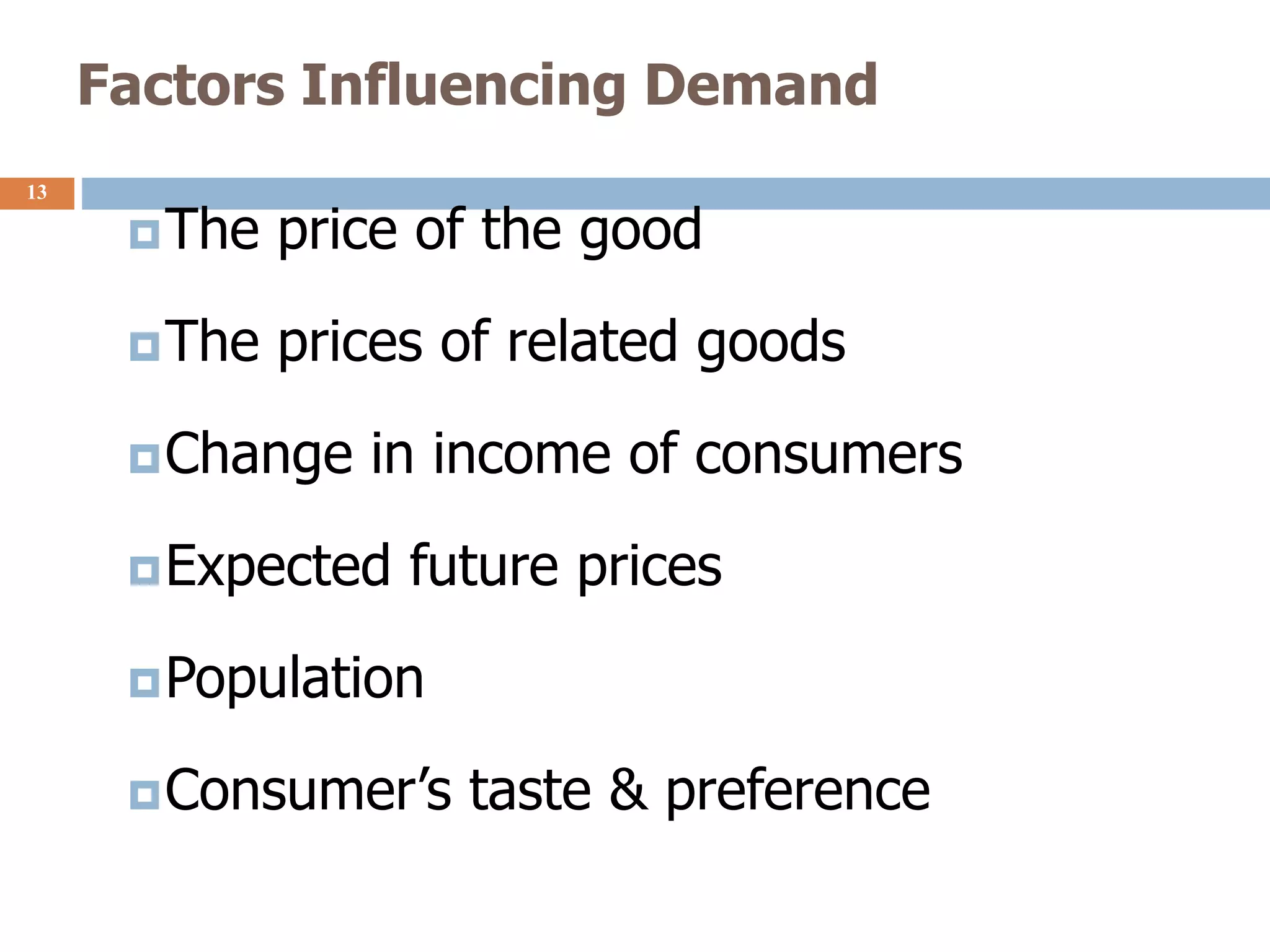 2. The nature of Demand.pptx