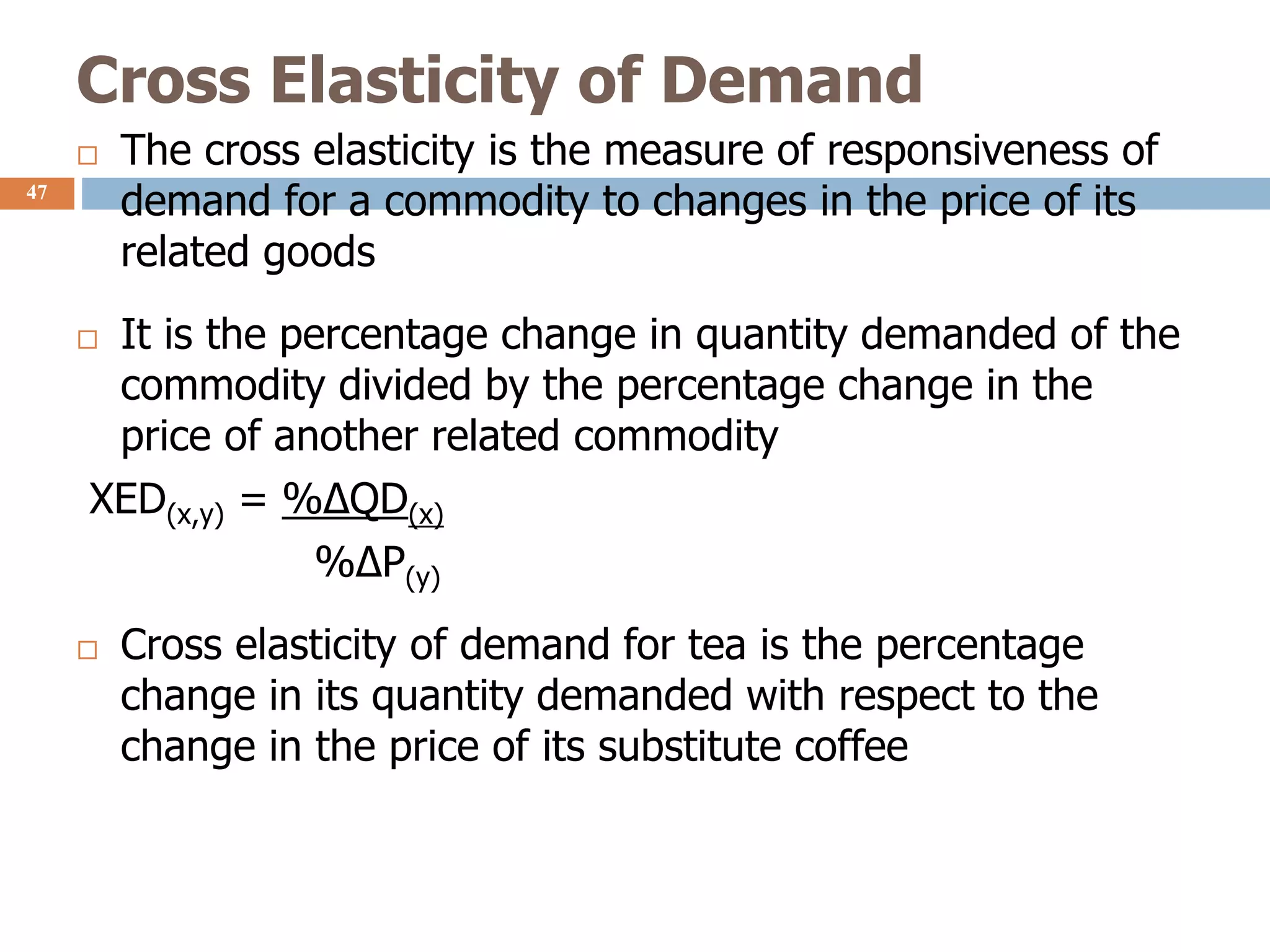 2. The nature of Demand.pptx