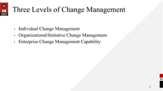 2.3.4-Theories of planned change, Or - Copy.pptx