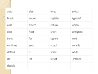 2.Overview of C language.pptx