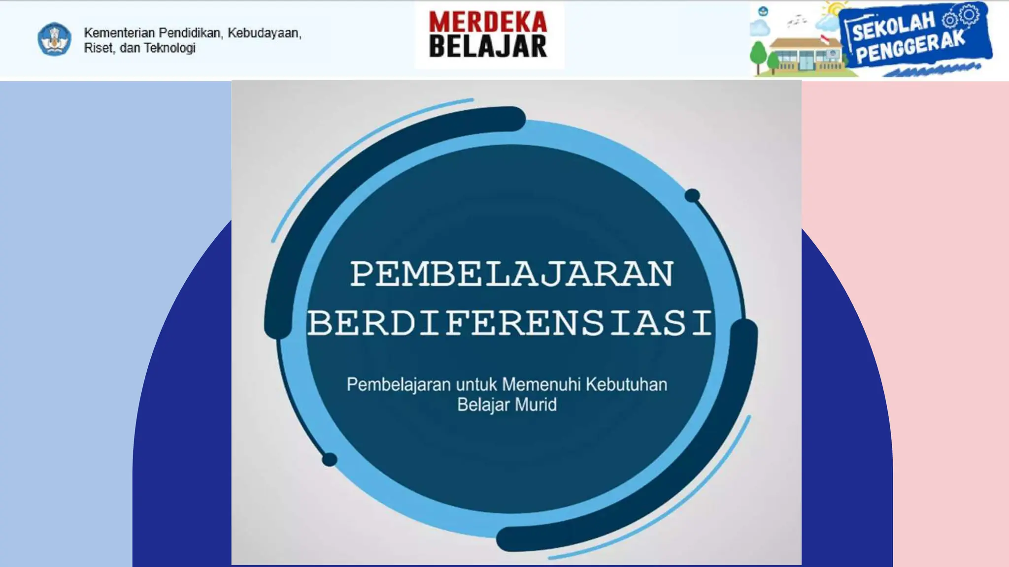 2. PEMBELAJARAN BERDIFERENSIASI.pptx