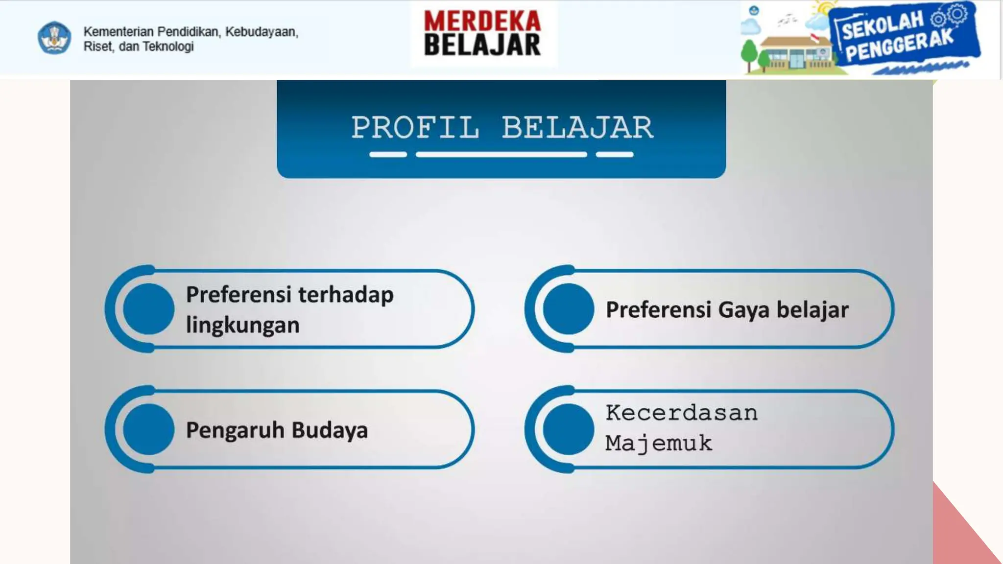 2. PEMBELAJARAN BERDIFERENSIASI.pptx