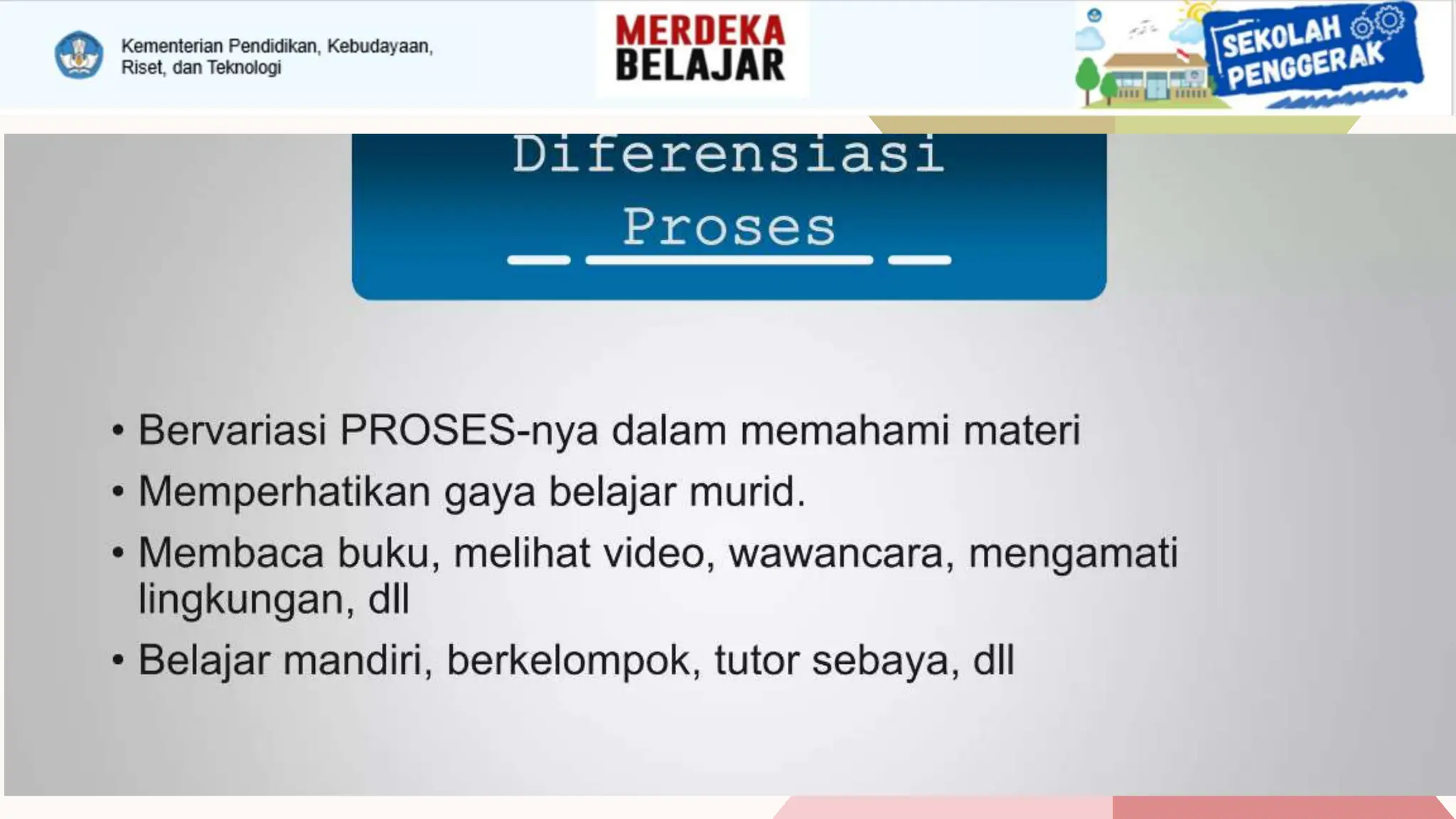 2. PEMBELAJARAN BERDIFERENSIASI.pptx