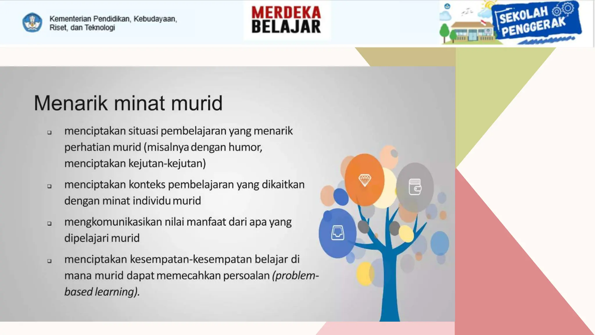 2. PEMBELAJARAN BERDIFERENSIASI.pptx