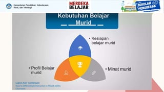 2. PEMBELAJARAN BERDIFERENSIASI.pptx