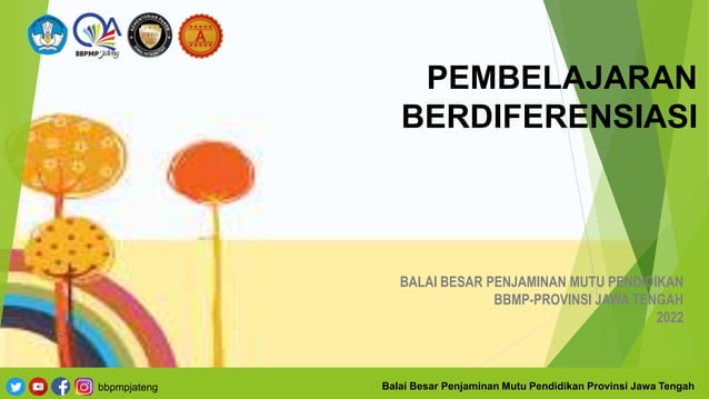 2. PEMBELAJARAN DIFERENSIASI (1).pptx