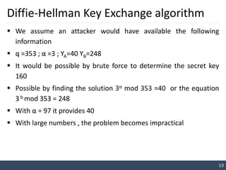 2.11 Diffie -hellman exchange.pptx
