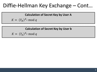 2.11 Diffie -hellman exchange.pptx