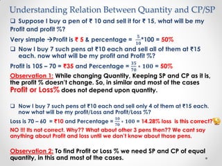 Profit & loss Online coaching PPT.pdf