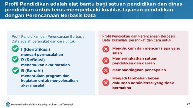Materi Paparan PBD | PPTX