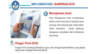 2. Materi Pendampingan Smart School - Presentasi.pptx