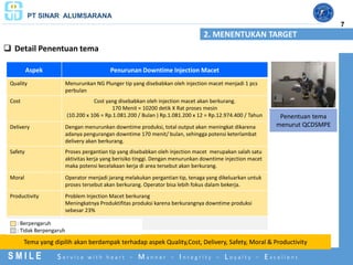 2.Tim RAYTEK ( PT.SAS ) - Makalah Step 1-8 - 2023 (Rev-2) QCC YUTAKA.pptx
