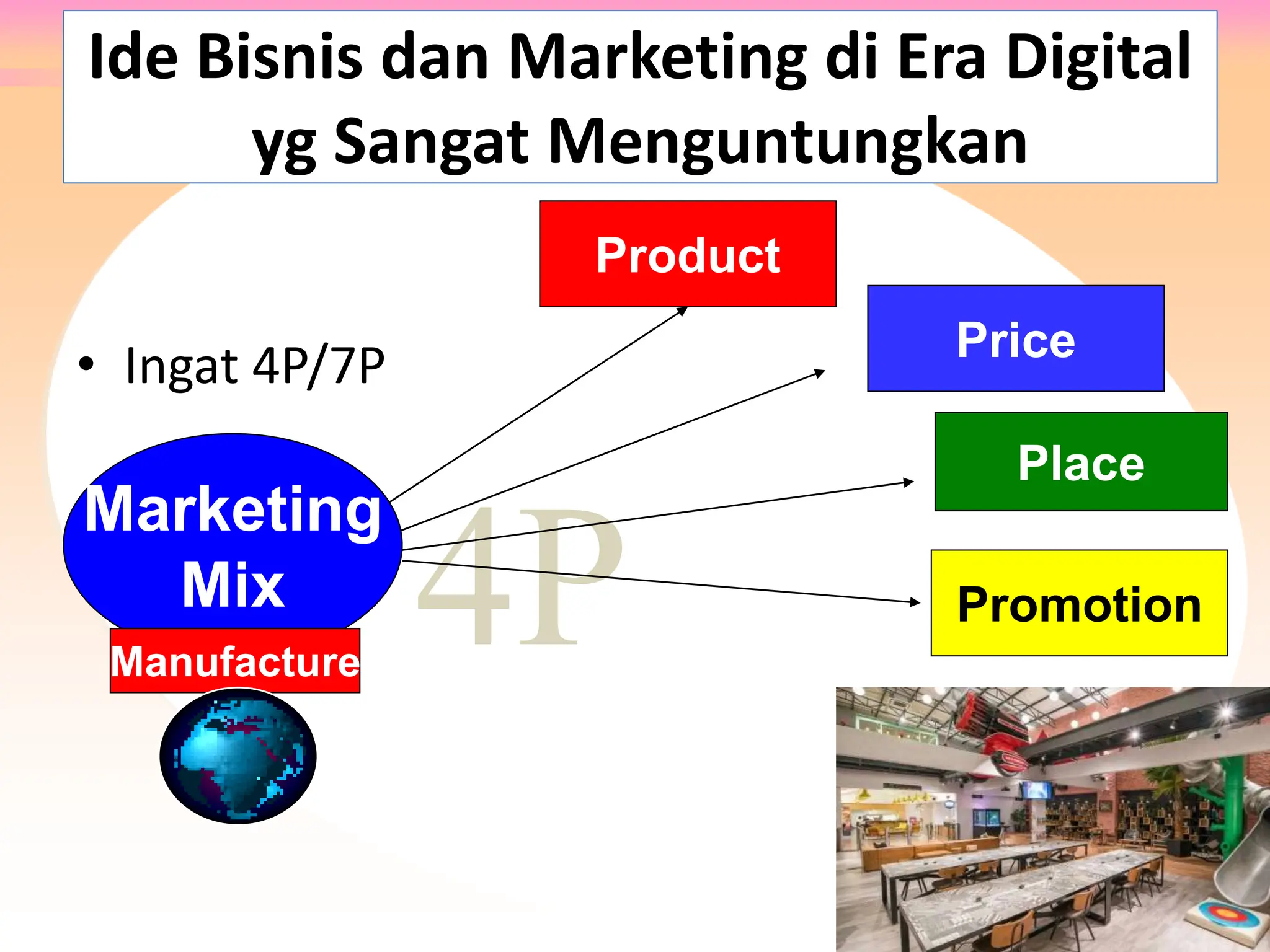 Analisis Kebutuhan Pengguna Produk Digital Banking 4.0 _Training ...
