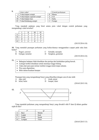 2. Fonetik dan Fonologi.pdf