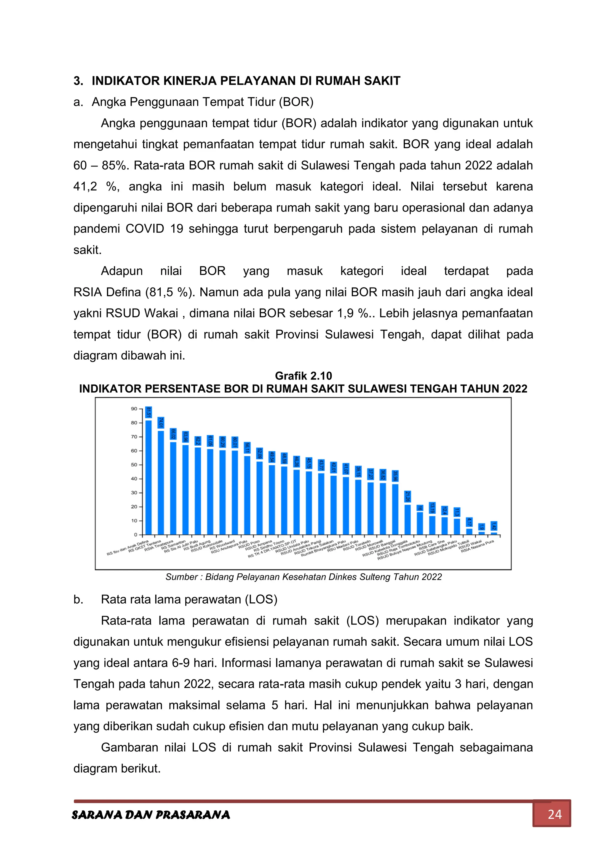 2 Profil Kesehatan Sulawesi Tengah 2022 Pdf