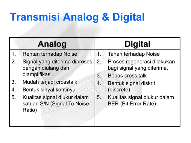 2. Dasar Transmisi Data.pptx