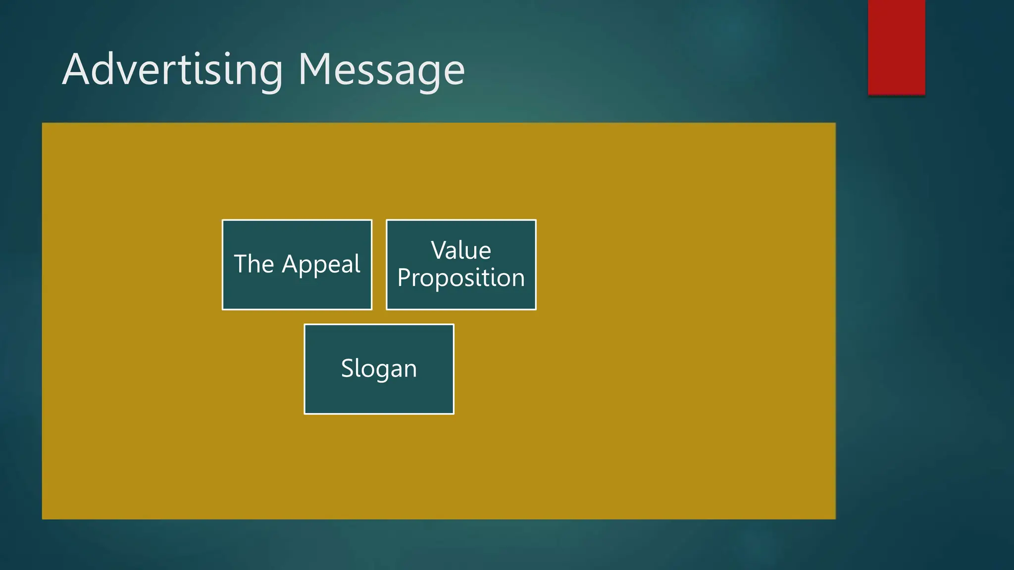 2. Appeals and approaches in advertisement.pptx