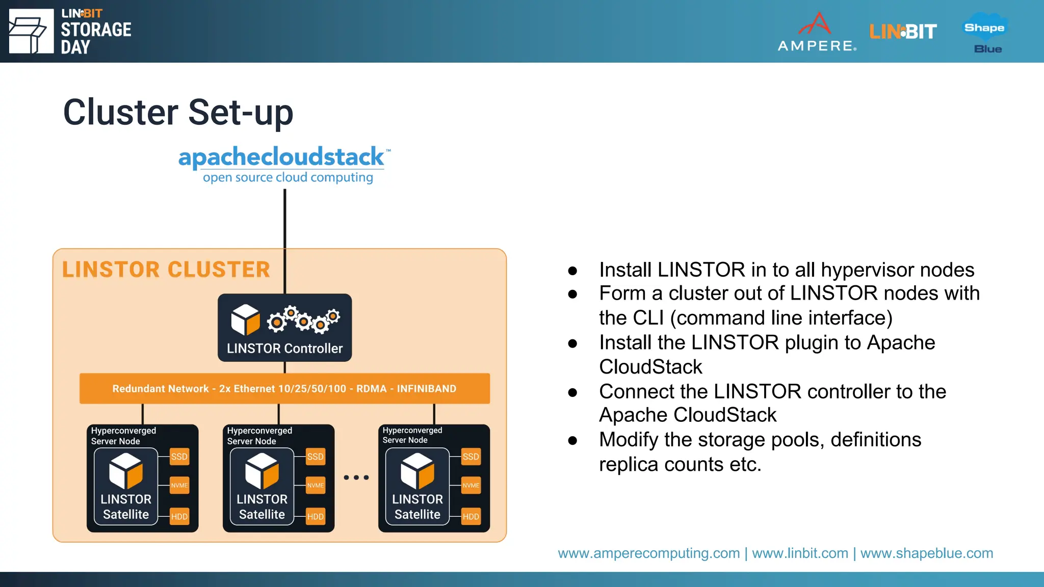 CloudStack and LINBIT SDS Integration | PDF