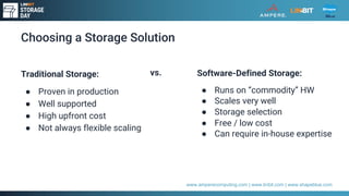 CloudStack and LINBIT SDS Integration | PDF
