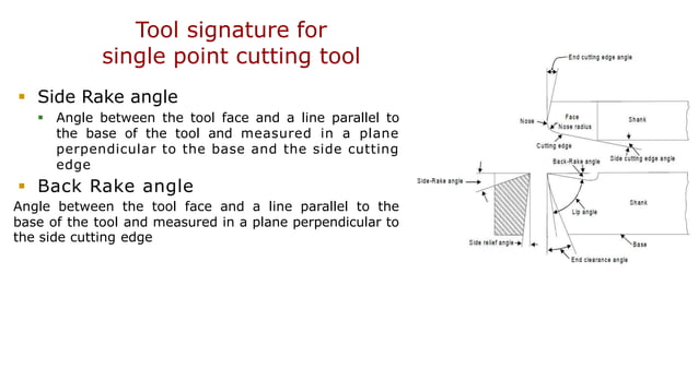 2. Cutting Tools.pdf