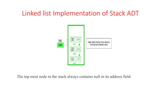 CD3291 2.5 stack.pptx