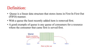 CD3291 2.6 Queue.pptx