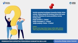 2. Komunitas Belajar dalam Sekolah.pptx