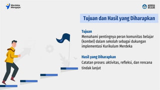 2. Komunitas Belajar dalam Sekolah.pptx