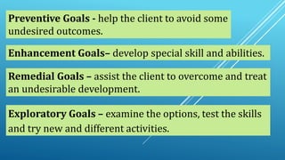2. Goals of Counseling..pptx | Mental Health | Diseases and Conditions