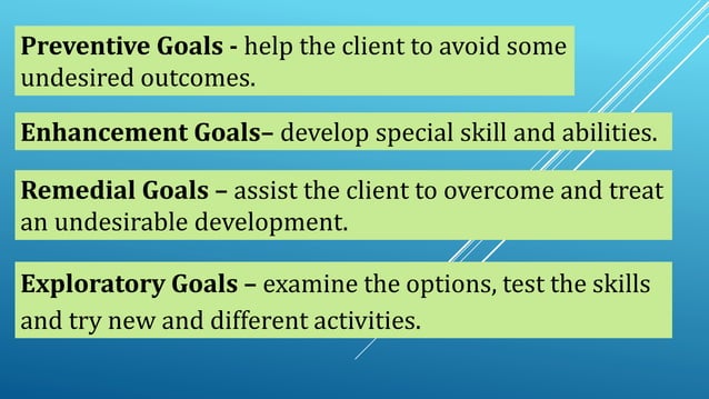 2. Goals of Counseling..pptx | Mental Health | Diseases and Conditions