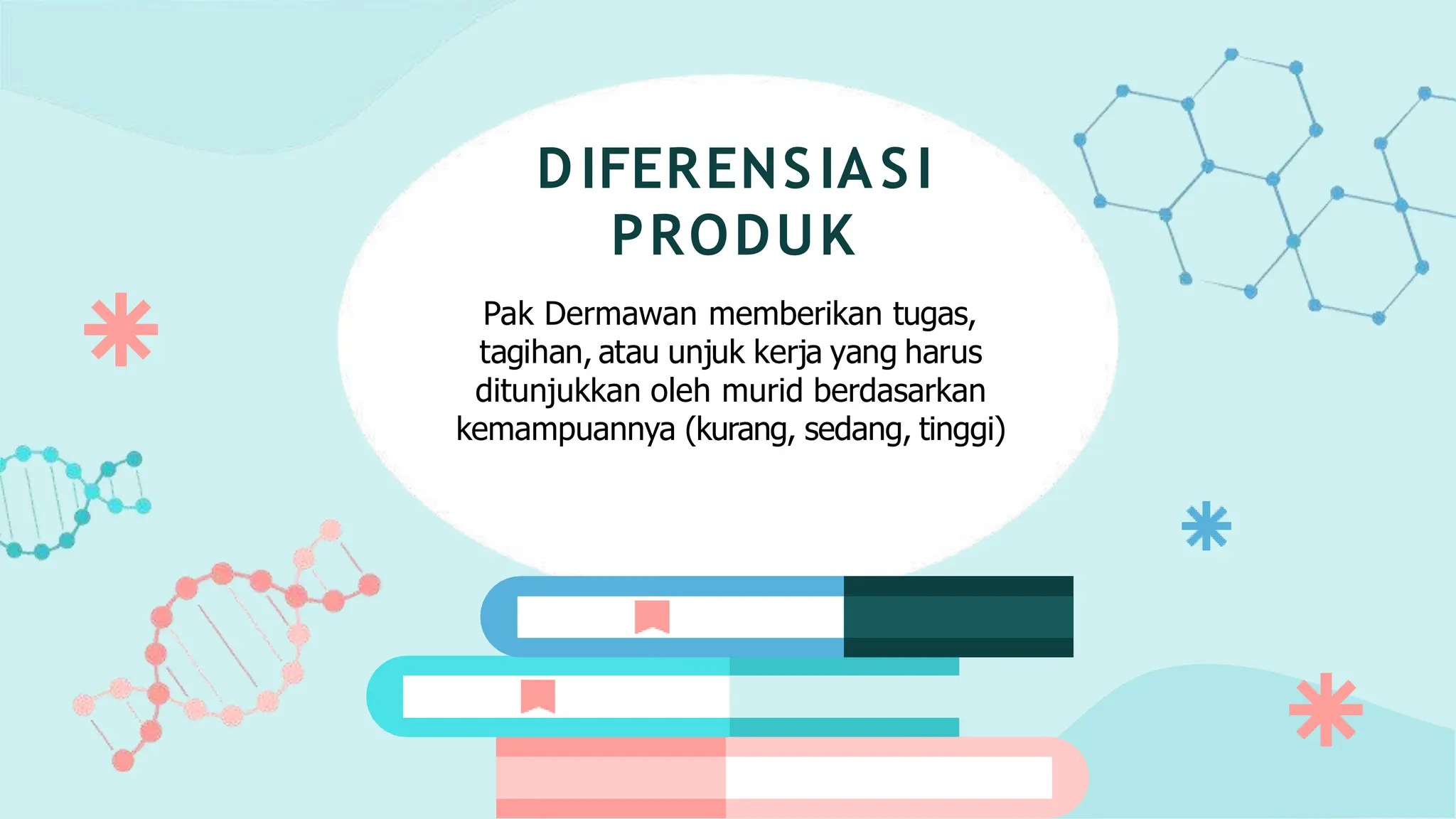 2.1.a.5 Ruang Kolaborasi Modul 2.1.pptx