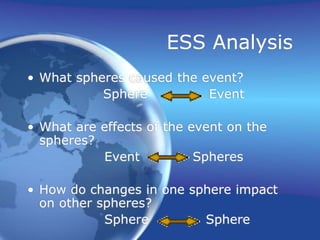 2.-EARTHS-SPHERES.pptx